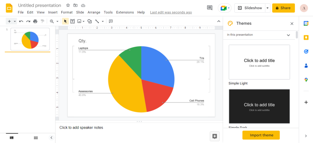 How to☝️ Export a Chart from Google Sheets - Spreadsheet Daddy