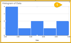 How to☝️ Change Histogram Bins and Bin Size in Google Sheets - Spreadsheet Daddy