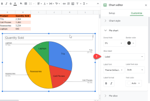 How to☝️ Label a Pie Chart in Google Sheets - Spreadsheet Daddy