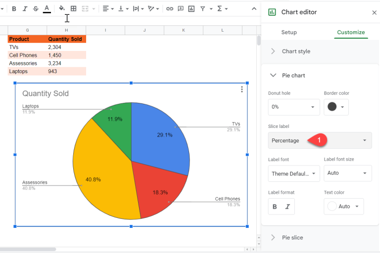 How to☝️ Label a Pie Chart in Google Sheets - Spreadsheet Daddy