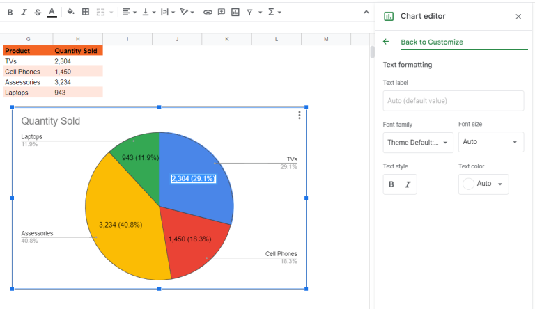 How to☝️ Label a Pie Chart in Google Sheets - Spreadsheet Daddy