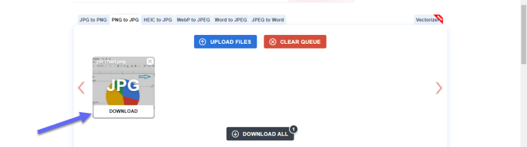 How to☝️ Export a Chart from Google Sheets - Spreadsheet Daddy