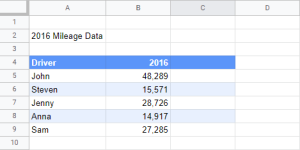 How to☝️ Create a Dynamic Chart Title from a Cell Value in Google Sheets - Spreadsheet Daddy
