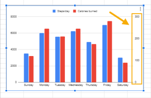 How to☝️ Have 2 Y-Axes (Right-Side) in a Chart in Google Sheets ...