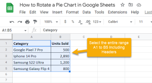 How to☝️ Rotate a Pie Chart in Google Sheets - Spreadsheet Daddy
