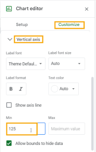 How to☝️ Add Vertical & Horizontal Gridlines to a Chart in Google ...