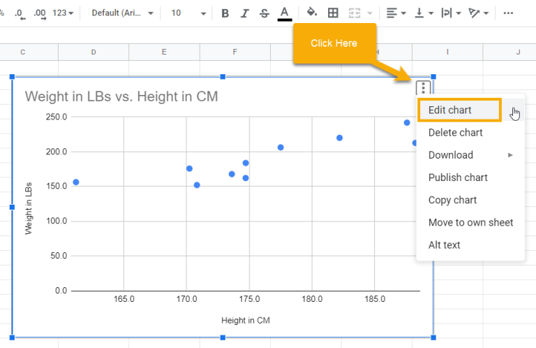 How to☝️ Connect Scatter Plot Data Points in Google Sheets ... How to☝️ Connect Scatter Plot Data Points in Google Sheets ...