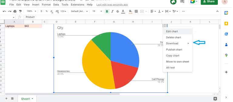 How to☝️ Export a Chart from Google Sheets - Spreadsheet Daddy