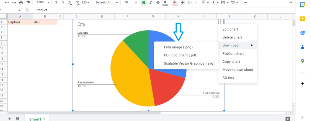 How to☝️ Export a Chart from Google Sheets - Spreadsheet Daddy