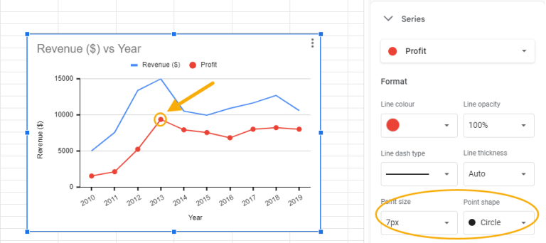 How to☝️ Make a Line Graph in Google Sheets (The Ultimate Guide ...