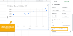 How to☝️ Change Axis Scales in a Google Sheets Chart (with Examples ...