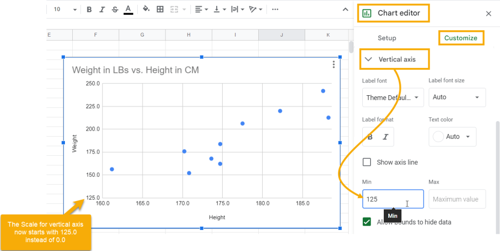 How To Change Axis Scales In A Google Sheets Chart with Examples