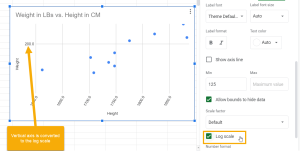How to☝️ Change Axis Scales in a Google Sheets Chart (with Examples) - Spreadsheet Daddy