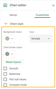 How to☝️ Make a Line Graph in Google Sheets (The Ultimate Guide ...