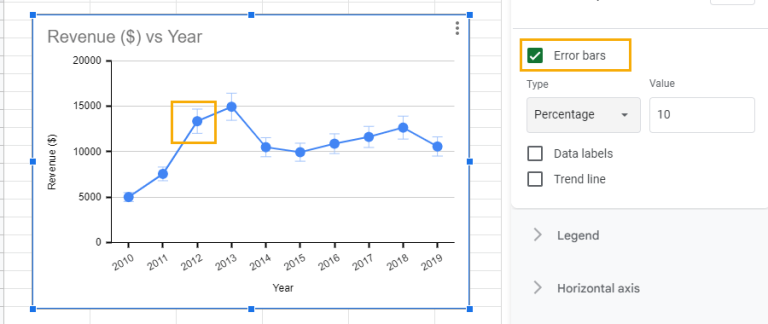 How to☝️ Make a Line Graph in Google Sheets (The Ultimate Guide ...