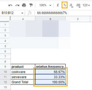 How to☝️ Make a Frequency Table in Google Sheets - Spreadsheet Daddy