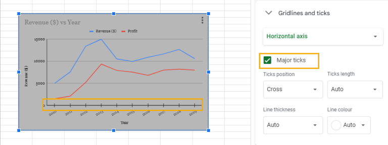 How to☝️ Make a Line Graph in Google Sheets (The Ultimate Guide ...