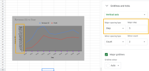 How to☝️ Make a Line Graph in Google Sheets (The Ultimate Guide ...
