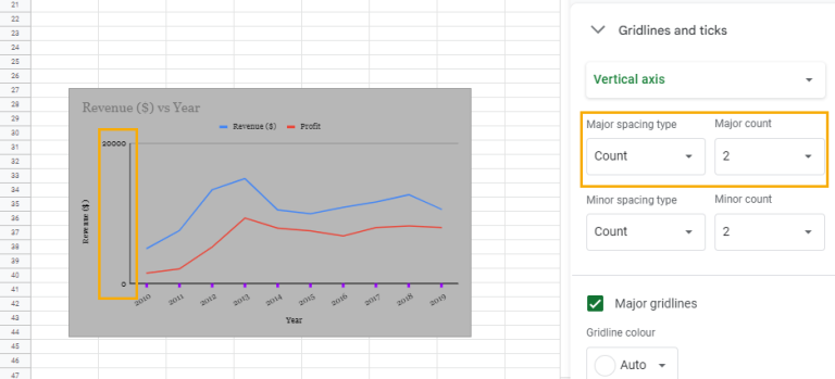 How to☝️ Make a Line Graph in Google Sheets (The Ultimate Guide ...