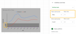 How to☝️ Make a Line Graph in Google Sheets (The Ultimate Guide ...