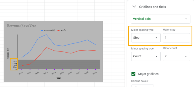 How to☝️ Make a Line Graph in Google Sheets (The Ultimate Guide ...