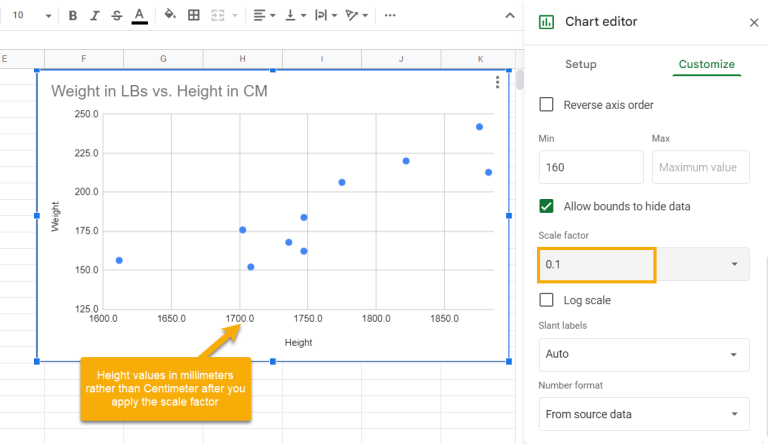 How to☝️ Change Axis Scales in a Google Sheets Chart (with Examples ...