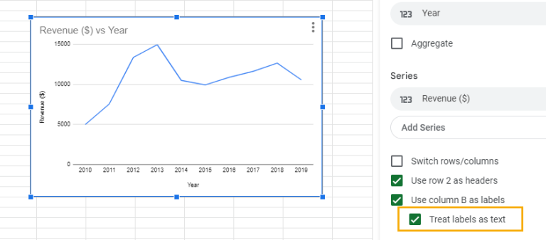 How to☝️ Make a Line Graph in Google Sheets (The Ultimate Guide ...