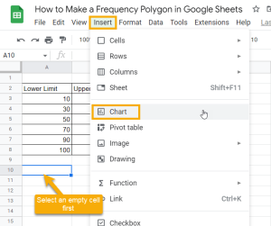 How to☝️ Make a Frequency Polygon in Google Sheets - Spreadsheet Daddy