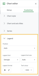 How to☝️ Make a Line Graph in Google Sheets (The Ultimate Guide ...