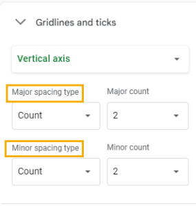 How to☝️ Make a Line Graph in Google Sheets (The Ultimate Guide ...