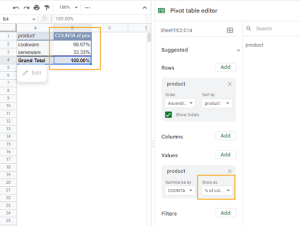 How to☝️ Make a Frequency Table in Google Sheets - Spreadsheet Daddy