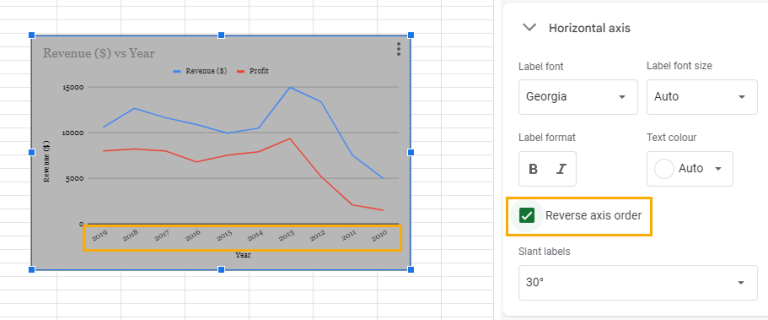 How to☝️ Make a Line Graph in Google Sheets (The Ultimate Guide ...