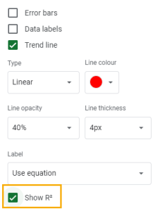 How to☝️ Create a Correlation Chart in Google Sheets - Spreadsheet Daddy