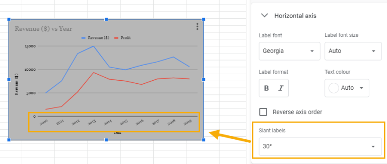 How to☝️ Make a Line Graph in Google Sheets (The Ultimate Guide ...