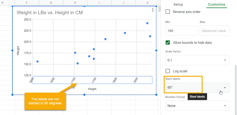 How to☝️ Change Axis Scales in a Google Sheets Chart (with Examples) - Spreadsheet Daddy