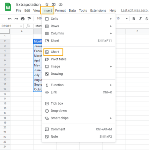 How to☝️ Extrapolate a Graph in Google Sheets - Spreadsheet Daddy