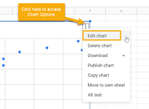 How to☝️ Add an Equation to a Graph in Google Sheets - Spreadsheet Daddy
