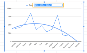 How to☝️ Extrapolate a Graph in Google Sheets - Spreadsheet Daddy