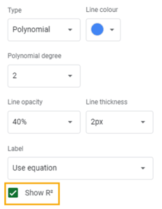 How to☝️ Extrapolate a Graph in Google Sheets - Spreadsheet Daddy