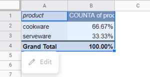 How to☝️ Make a Frequency Table in Google Sheets - Spreadsheet Daddy