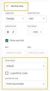 How to☝️ Make a Line Graph in Google Sheets (The Ultimate Guide ...