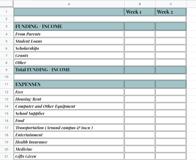 9 Best Free☝️ Google Sheets College Student Budget Templates for 2025 ...