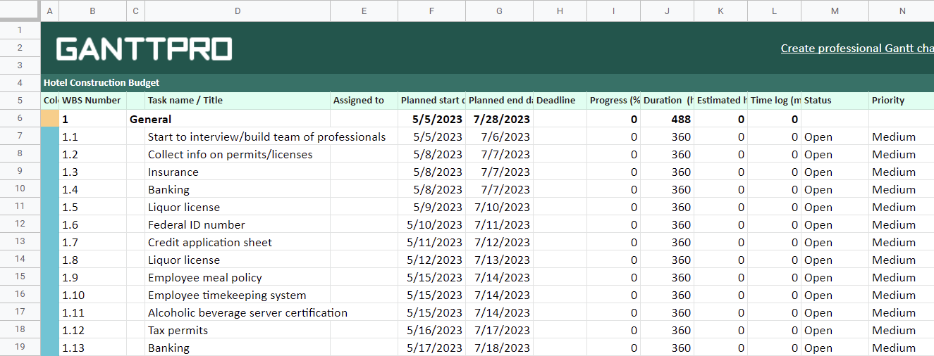 11 Best Free Google Sheets Renovation Budget Templates For 2023 