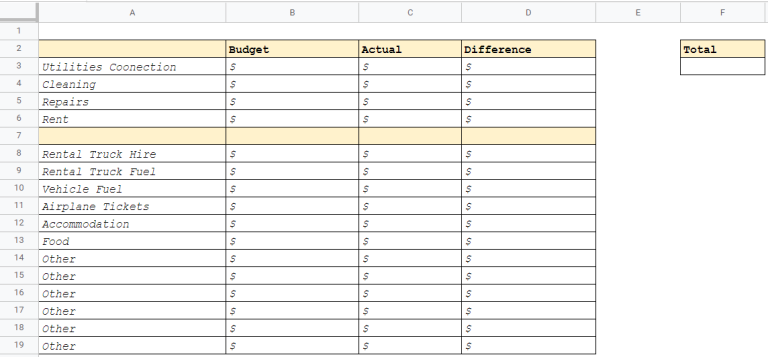 6 Best☝️ Free Google Sheets Moving Budget Templates for 2025 ...