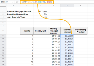 How to☝️ Make a Mortgage Calculator in Google Sheets - Spreadsheet Daddy