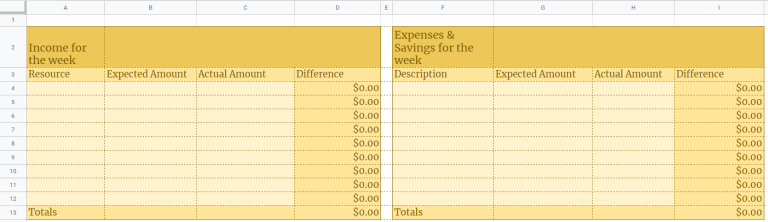 9 Best☝️ Free Google Sheets Weekly Budget Templates for 2025 ...