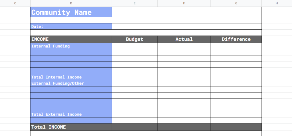 15 Best Free☝️ Google Sheets Project Budget Templates for 2025 ...