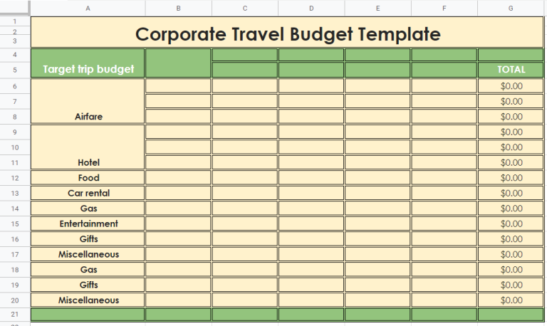 9 Best Free☝️ Google Sheets Travel Budget Templates for 2025 ...