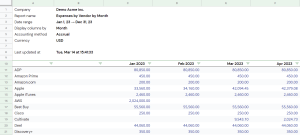 17☝️ Free Google Sheets Ledger Templates & How to Make One ...