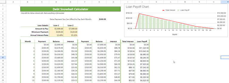 14+ Best☝️ Free Debt Snowball Spreadsheets (Excel & Google Sheets ...